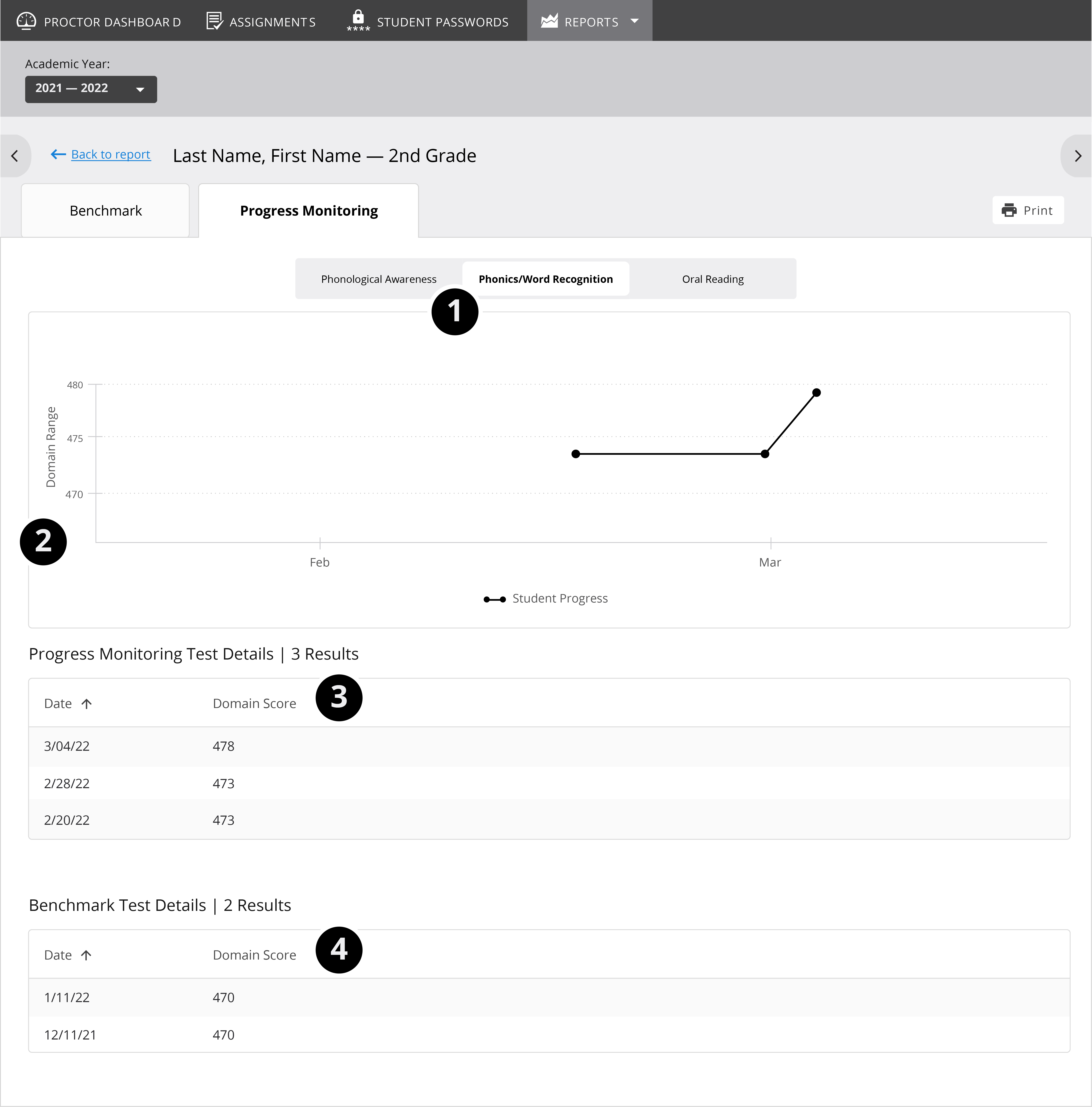 Individual Student Report