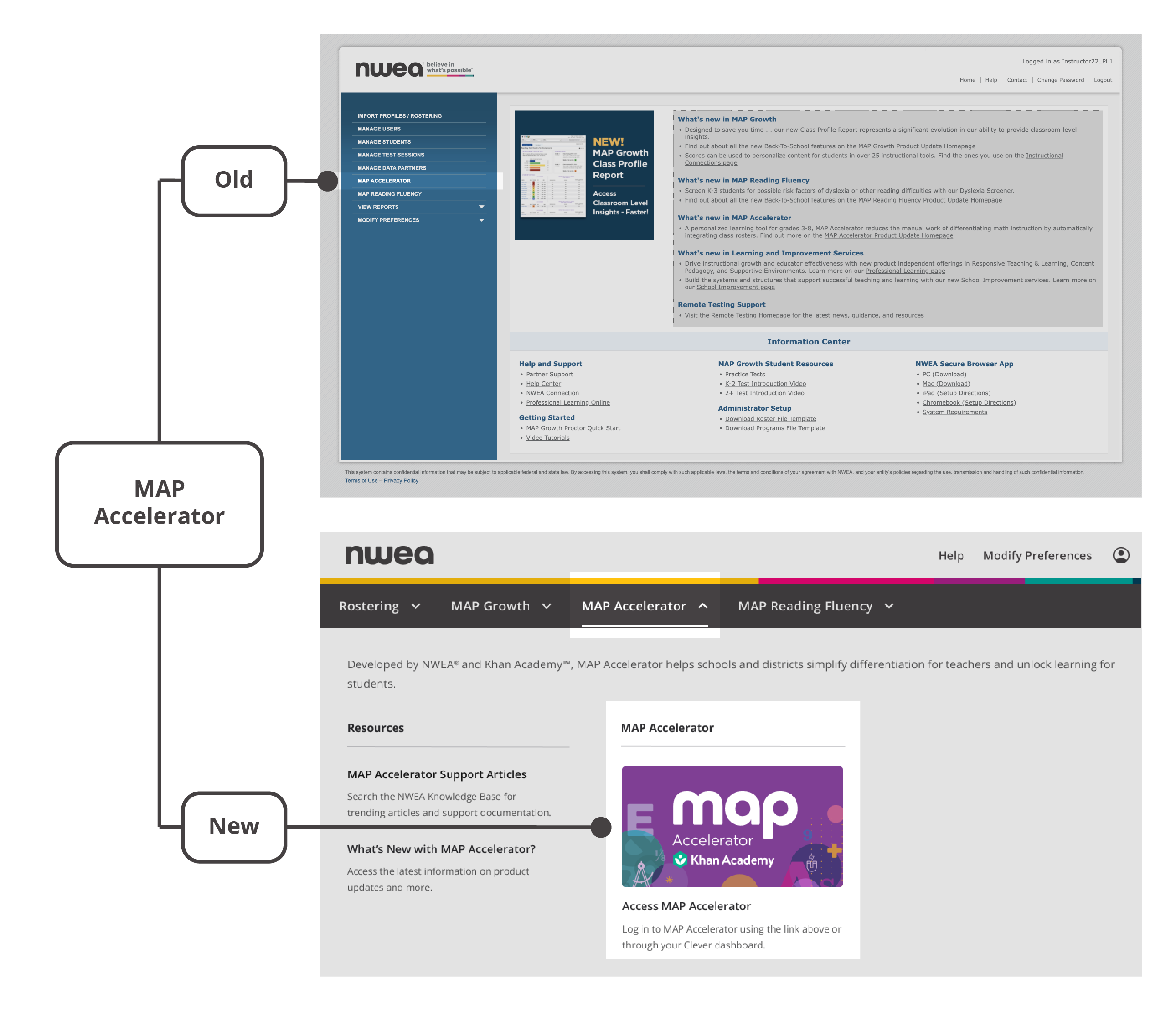 Transition Guide: MARC to Start Page